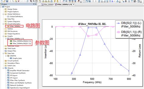 Awr软件仿真 02分立元件滤波器设计 《射频电路设计》 极客文档