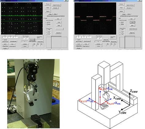 Image Capture For Intrinsic And Extrinsic Lts Calibration A Download Scientific Diagram