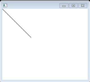 JavaFX 线 w cschool