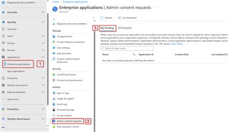 Enabling Admin Consent Workflow In Microsoft Entra Id