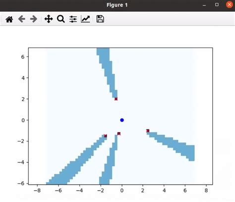 PythonRobotics机器人算法库 光线投射网格地图 创客智造