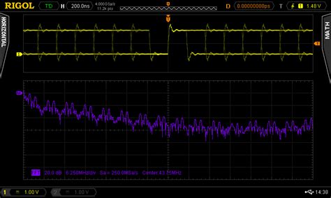 Chaotic System 1 Results Using The Altera De2 Board For A Chaotic Download Scientific