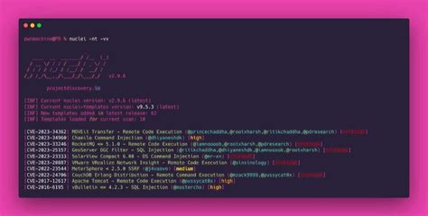 Siril James On Linkedin Cybersecurity Penetrationtesting