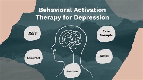 Behavioral Activation Therapy For Depression By Autumn Kuespert On Prezi
