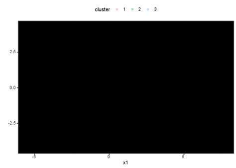 learn tidymodels
