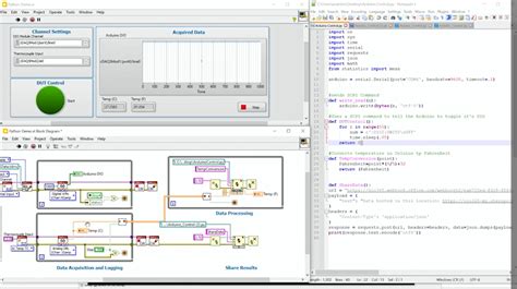 How Labview And Python Are Better Together Blog