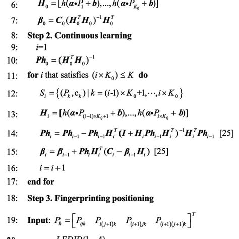 the algorithm of vlp system based on elm download scientific diagram