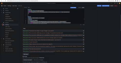 Adding Relevant Information In Grafana Alerts Alerting Grafana Labs