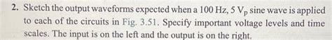 solved 2 sketch the output waveforms expected when a 100