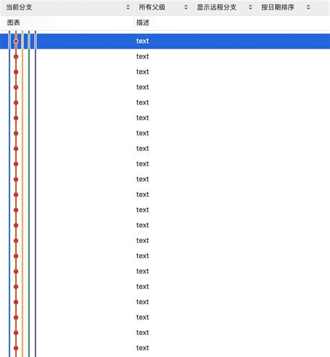 git rebase与可视化工具（sourcetree）提效 mac 设置sourtree 用git rebase 提交 csdn博客