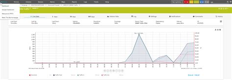 monitor network throughput with prtg