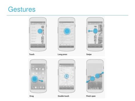 android design patterns