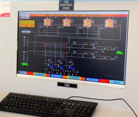 Scada Adalah Pengertian Dan Fungsi Dasar