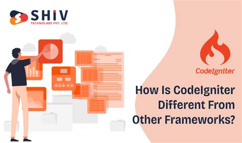 CodeIgniter Learn Everything About CodeIgniter From Experts