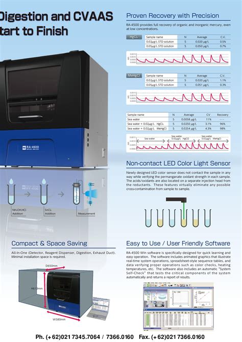 Mercury Analyzer Ra 4500