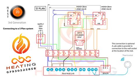 Nest 3rd Gen Roomstat ABC Heating