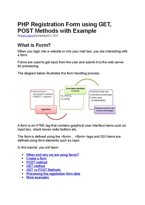 Php Registration Form Using Get Forms Are Used To Get Input From The User And Submit It To The