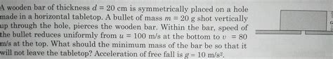 Answered A Wooden Bar Of Thickness D 20 Cm Is Symmetrically Placed On