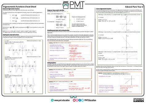 Ch 6 Trigonometric Functions Reciprocal Trigonometric Functions Previously You Have Met Three