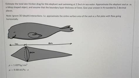 Solved Estimate The Total Skin Friction Drag For This