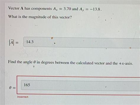 Solved Vector A Has Components Ax And Ay What Chegg