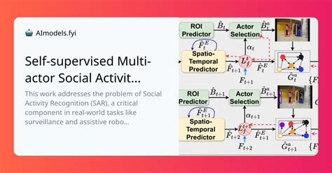 self supervised multi actor social activity understanding in streaming