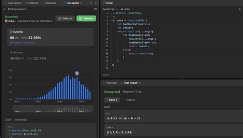Ruhani Makhija On Linkedin Javascript Reactjs Problemsolving