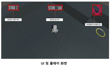 GitHub LeeJunMin Unity Project 유니티 게임 기획 개발 및 QA 테스트