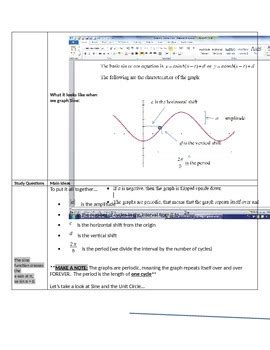 Sine Function And Graph Intro Lesson By Xiomara Patel TpT