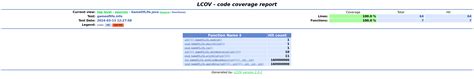 making sense of pgo reports using lcov