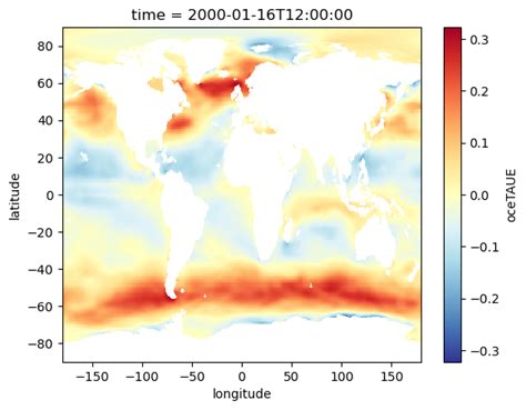 Interpolating Fields From The Model Llc Grid To A Regular Lat Lon Grid — Ecco Version 4 Python