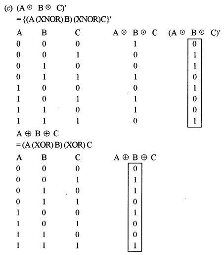 Isc Computer Science Question Paper 2011 Solved For Class 12 A Plus