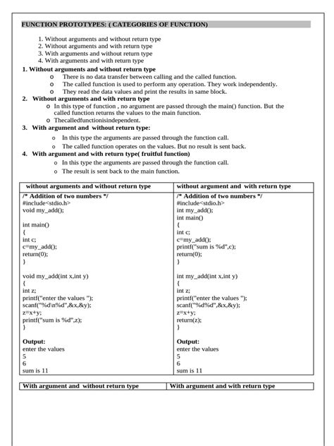 Function Prototypes Pdf Parameter Computer Programming Control Flow
