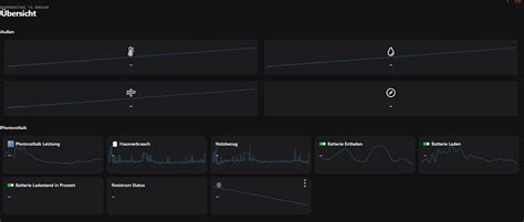 Openhab 3 Docker Migration To New Host No Values On Pages Chrome Migration Openhab Community