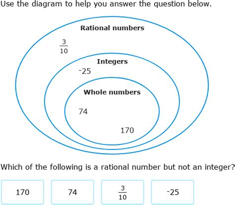 Ixl Classify Rational Numbers 7th Grade Math Worksheets Library