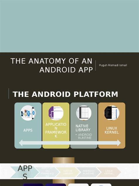 the anatomy of an android app pdf android operating system java