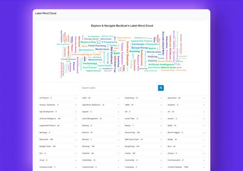 What Is Bscscan A Guide On How To Use Blockchain Explorer