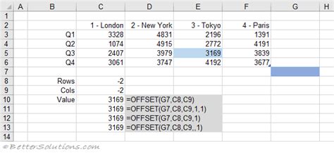 Excel Functions Offset