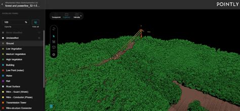 Using Geospatial Imagery And Ai To Solve The Environmental Data Gap Fairr