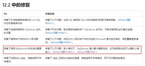 当 SQL Servermssql jdbc 遇上 BigDecimal 精度丢失真坑 腾讯云开发者社区 腾讯云