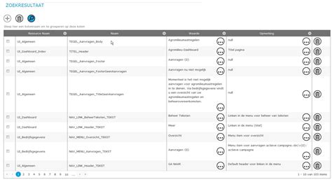 Kendo Grid Row Template Williamson