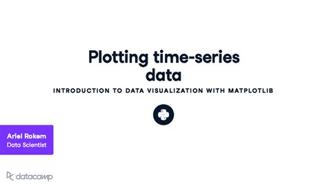 Chapter 2 Plotting Time Series Data I N T R O D U C T I O N T O D ATA V I S U A L I Z