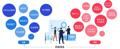青城博雅