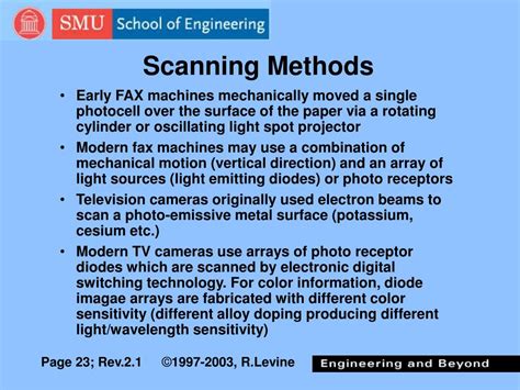Ppt Information Coding For Transmission Images Data Error Protection Powerpoint