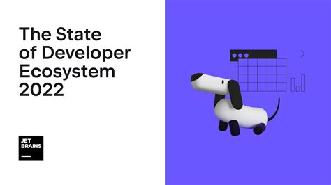 Microservices State Of Developer Ecosystem 2022 Jetbrains Rhypeurls