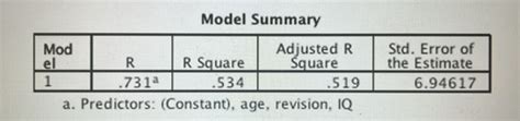 Multiple Regression Flashcards Quizlet
