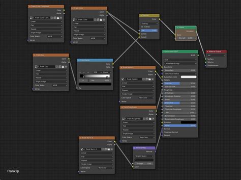 Lighting Is Not Affecting My Object Ask GameDev Tv