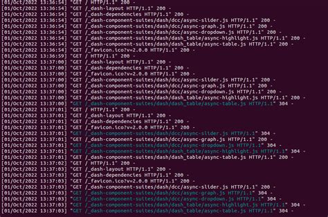 Input A Dictionary And Output The Same Dictionary On A Callback Dash