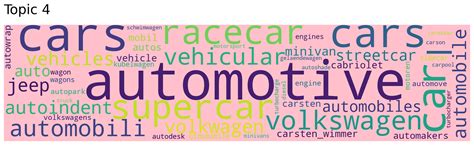 Understanding Dimension Reduction Methods By Janhavi Lande Medium