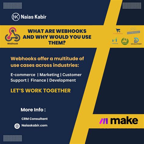 Mnk Labs On Linkedin Webhooks Automation Api Workflow Productivity Realtimedata